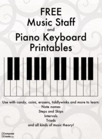 Piano Keyboard PDF - Piano and Keyboard Diagrams