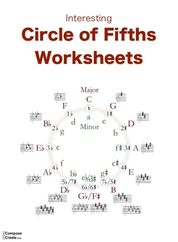 Circle of Fifths Worksheets