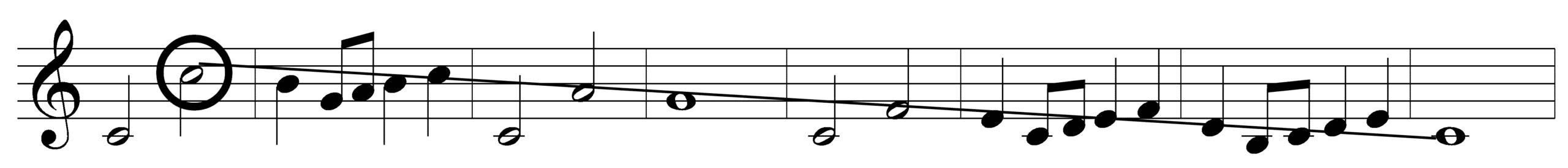 How to Compose a Good Melody With Contour