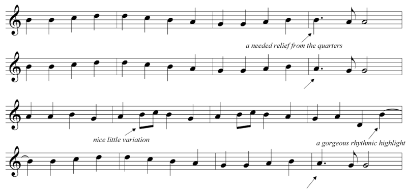 A Good Melody: Rhythm - ComposeCreate.com