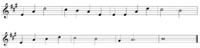 A Good Melody: Rhythm - ComposeCreate.com