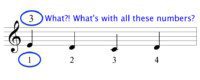 Rhythm Counting: Ta, Ta, 1, 1, Walk, Walk, What?! - ComposeCreate.com
