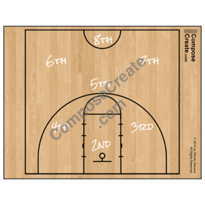 Basketball Intervals - Music Sketch-a-Play game
