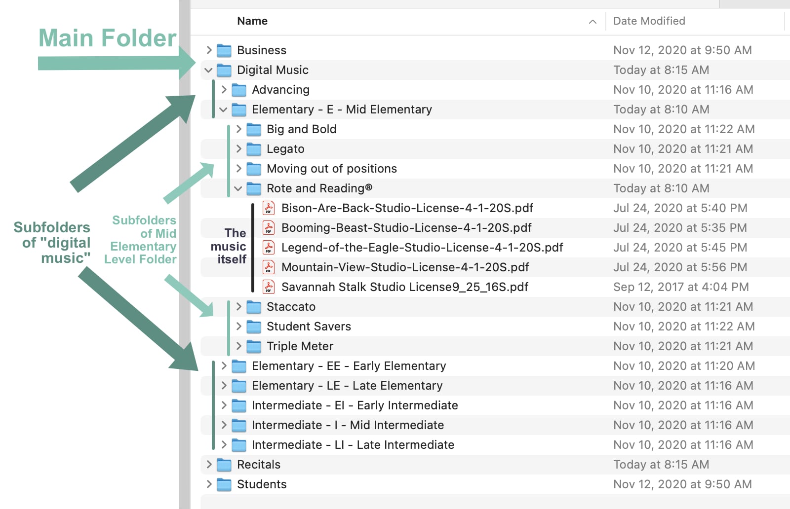 How to Organize Digital Music - Especially for piano teachers